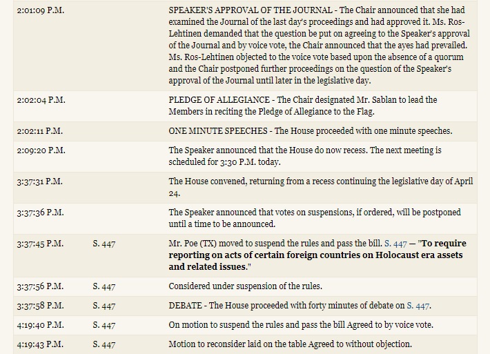 The US House of Representatives voted for controversial Act S. 447 ...